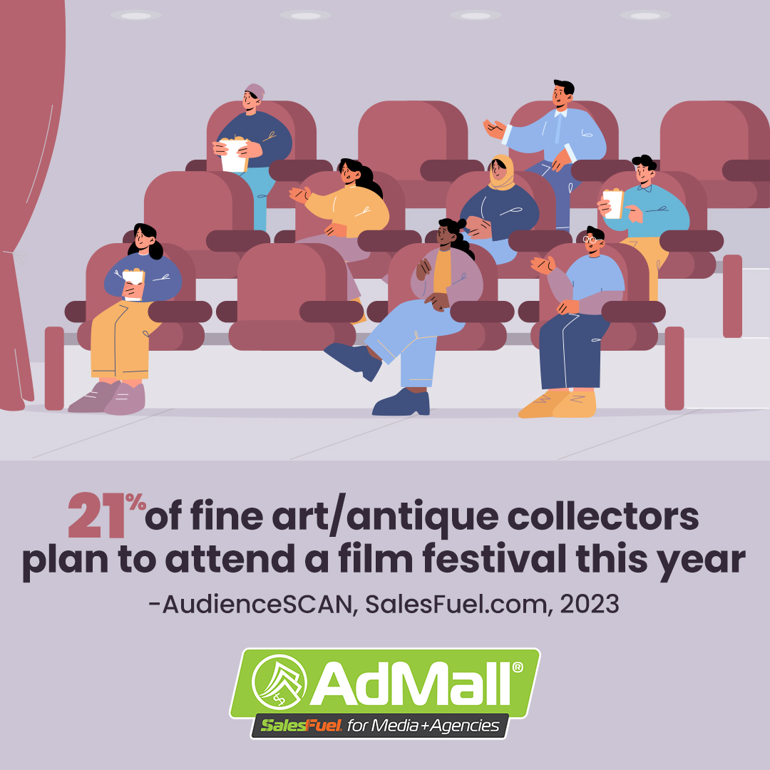 Marketing Research - SalesFuel