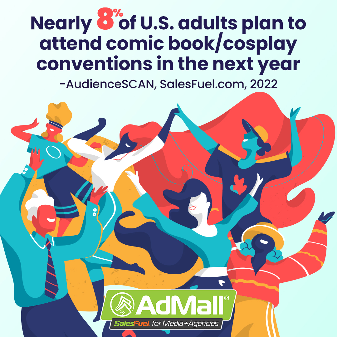 Marketing Research - SalesFuel