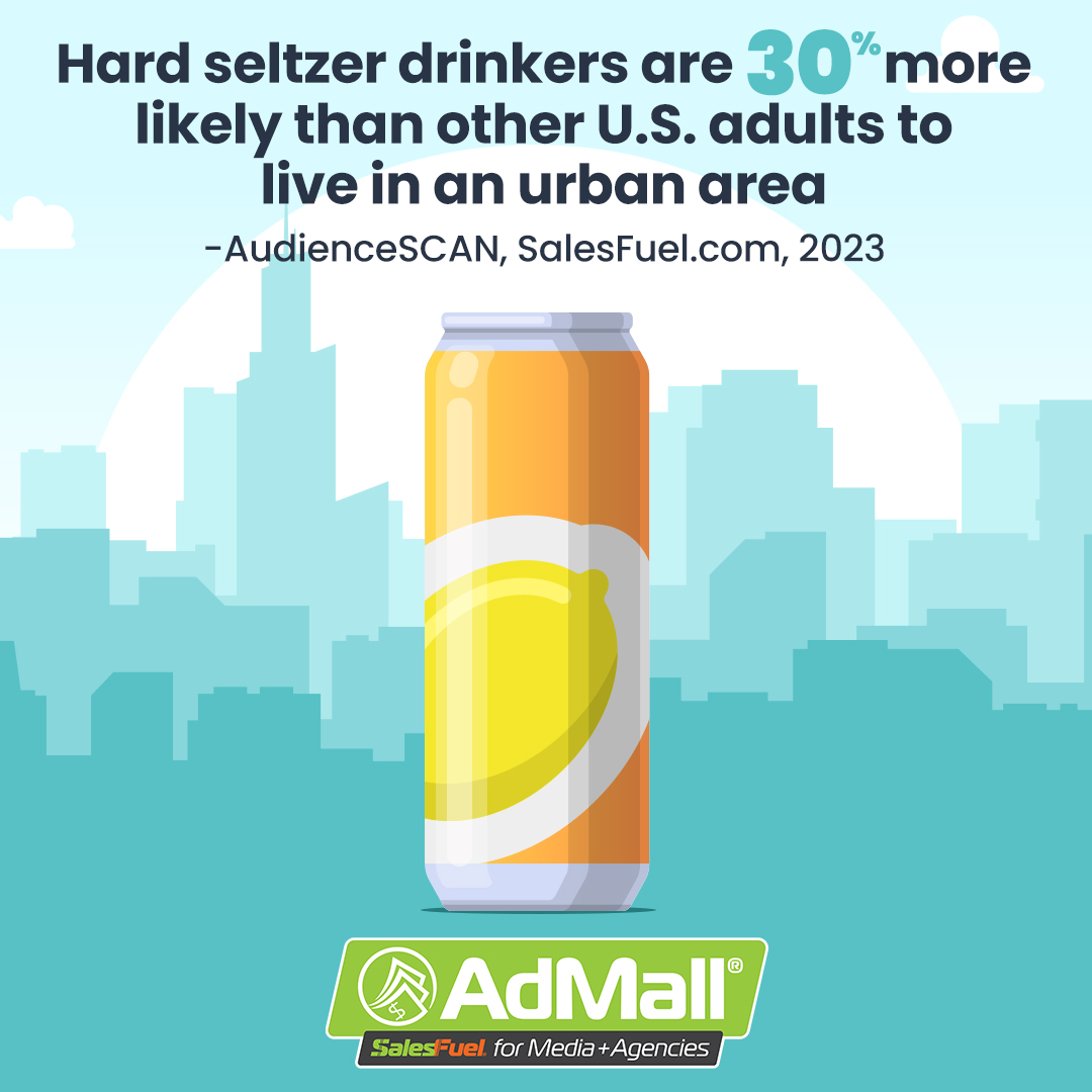 Marketing Research - SalesFuel