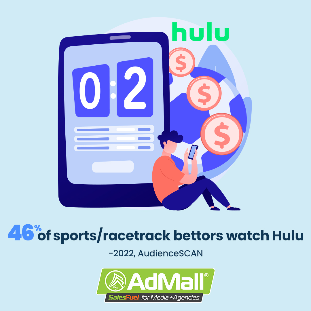 Marketing Research - SalesFuel