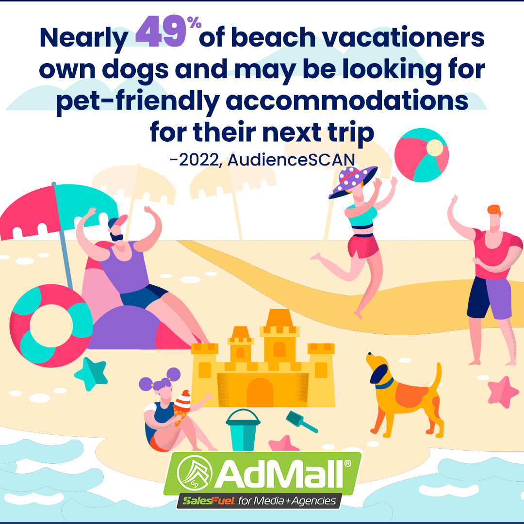 Marketing Research - SalesFuel