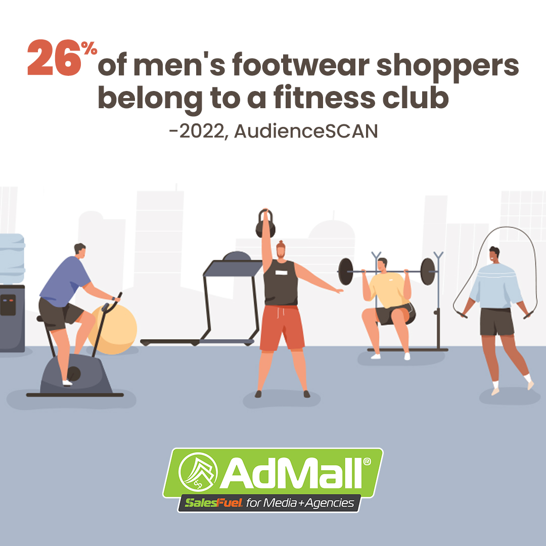 Marketing Research - SalesFuel