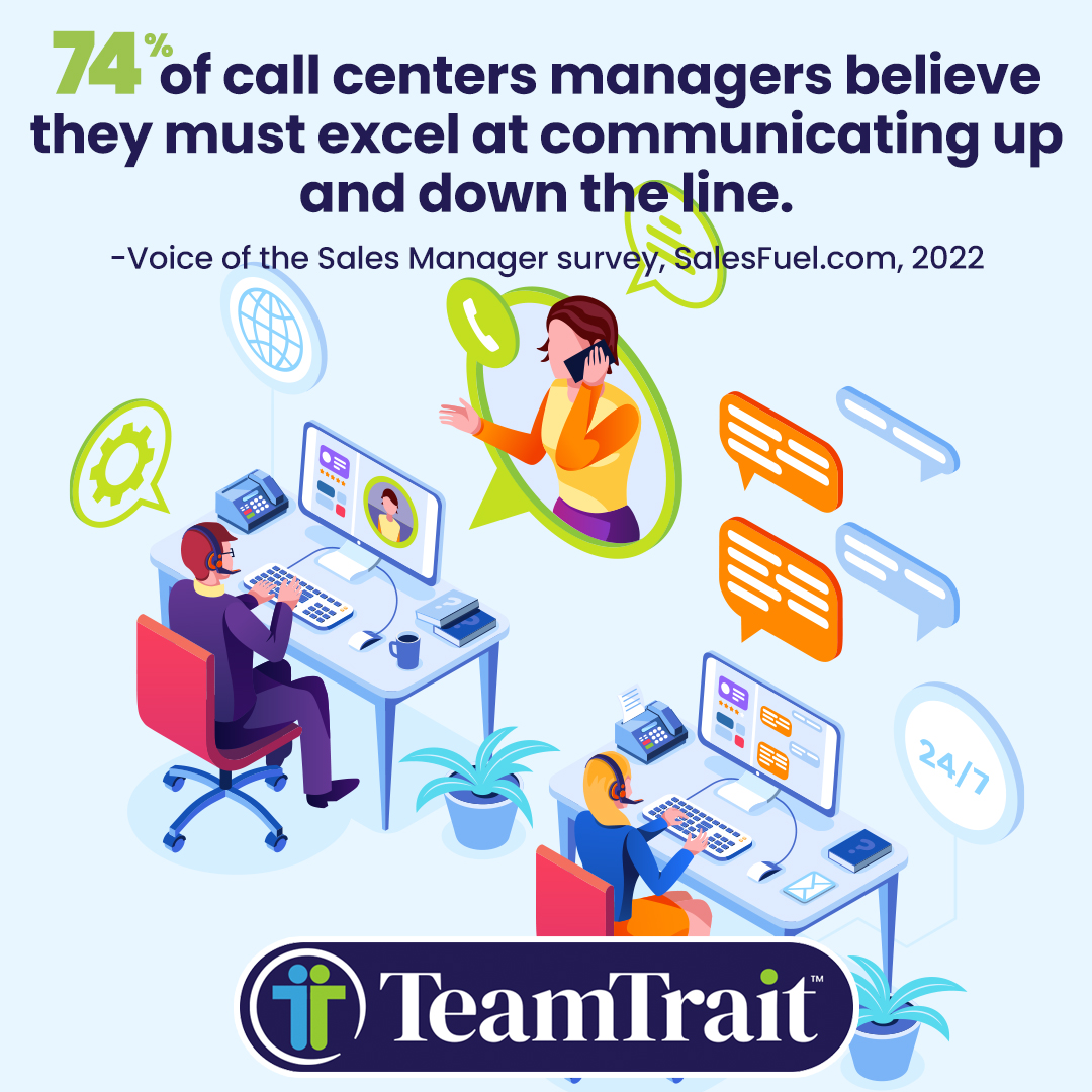 Sales Management | Executive Leadership | Business Management - SalesFuel