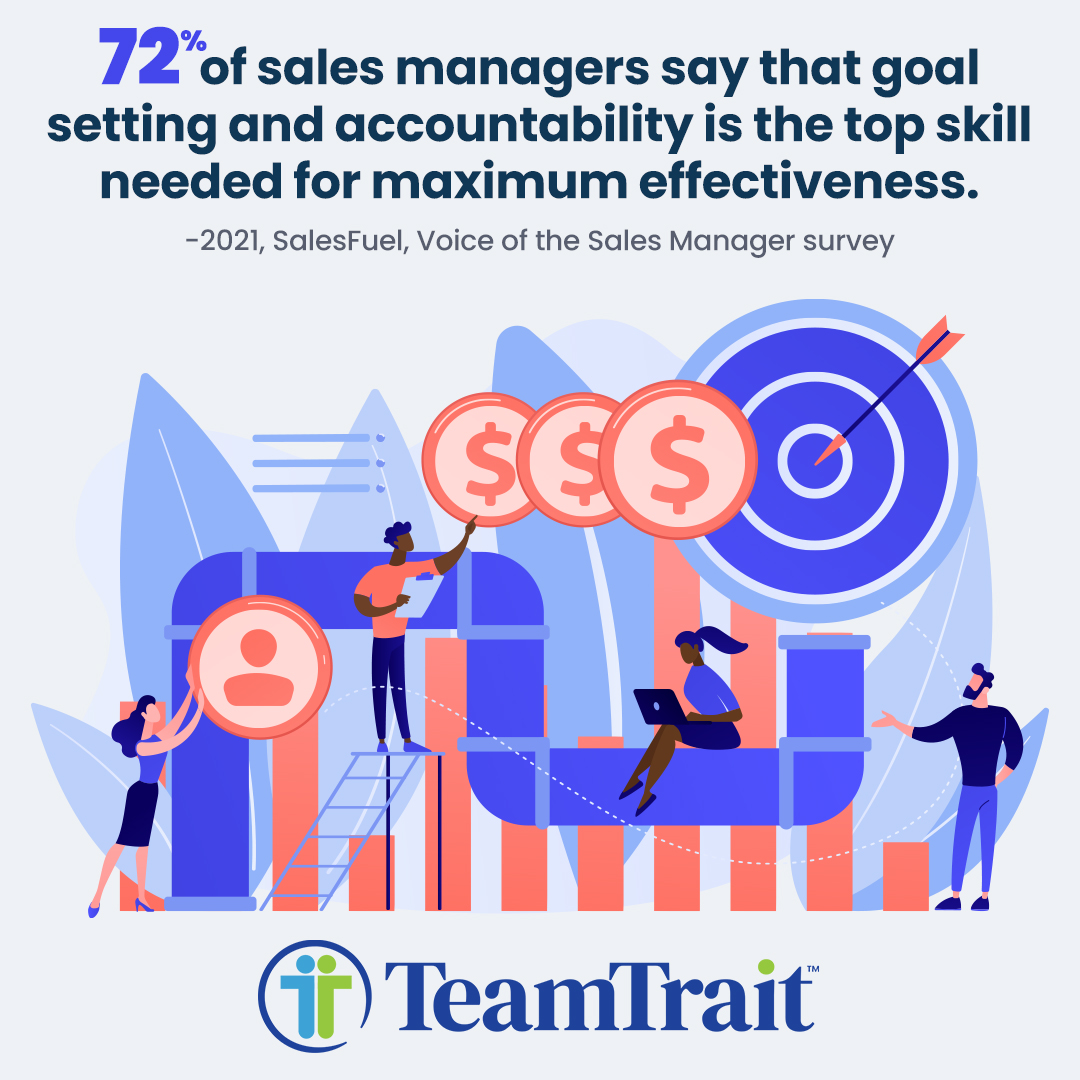 Sales Hiring and Retention