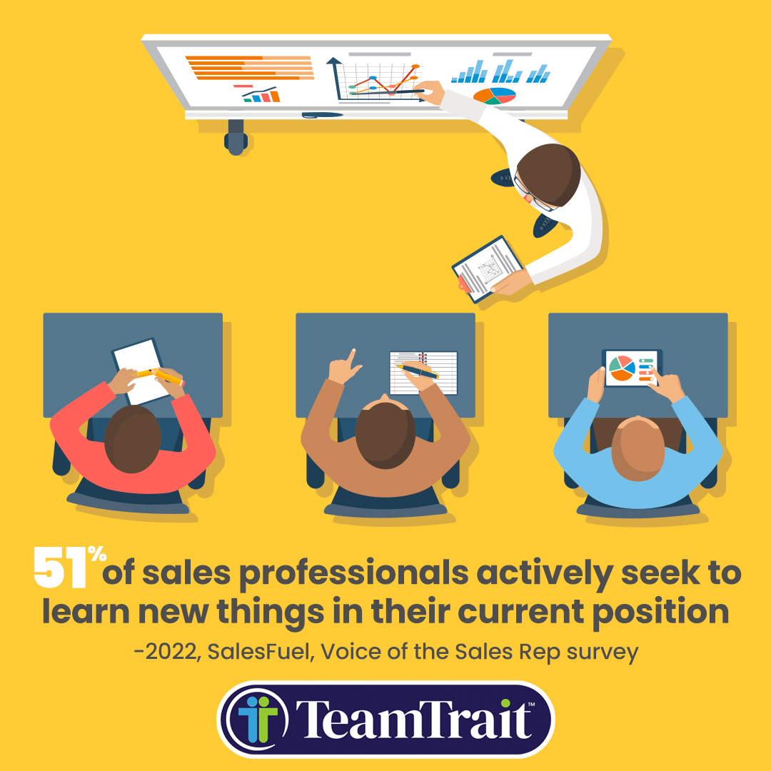 Sales Hiring and Retention